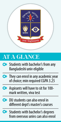 Daily Star ePaper, English News Paper, Today Newspaper, Online News Epaper